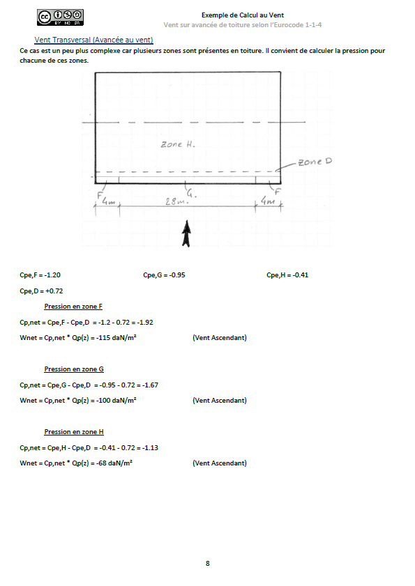 Exemple de calcul au Vent sur Avancée de Toiture selon EC1-1-4 – Cours Construction Acier