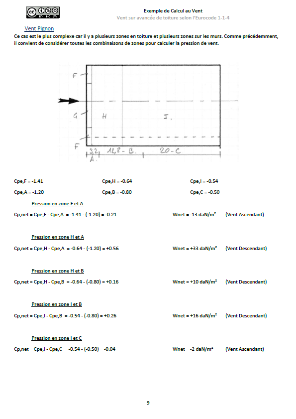 Exemple de calcul au Vent sur Avancée de Toiture selon EC1-1-4 – Cours Construction Acier