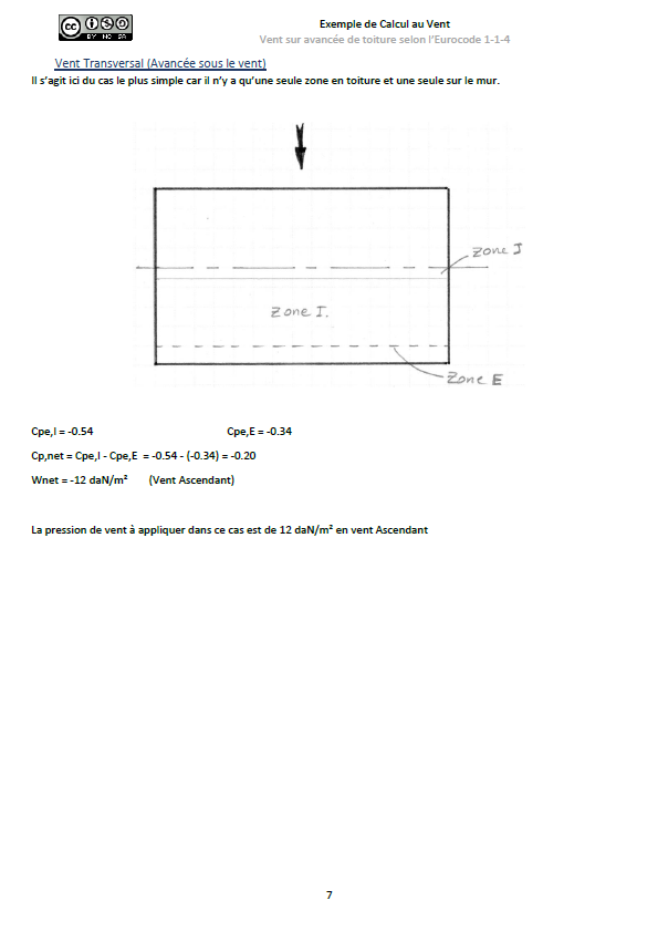 Exemple de calcul au Vent sur Avancée de Toiture selon EC1-1-4 – Cours Construction Acier