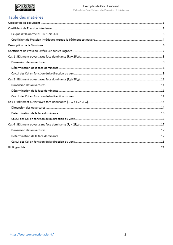 Exemple de calcul au Vent – Coefficients de pression intérieur selon EC1-1-4 – Cours ...
