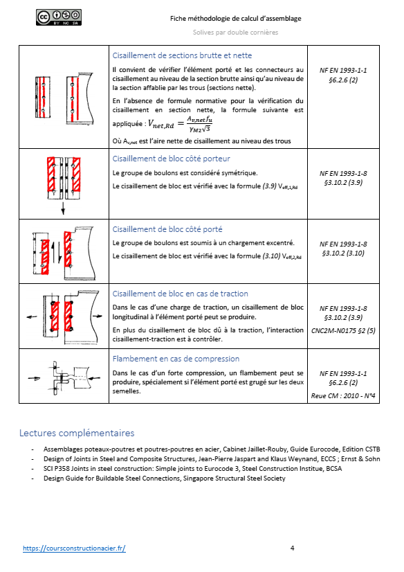Fiche méthodologique de calcul d’assemblage – Cours Construction Acier